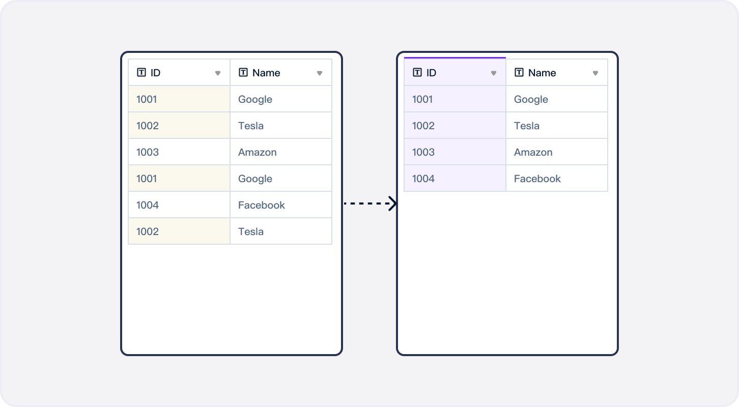 Tools Introduction